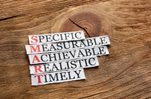 Setting Effective Restaurant Marketing Objectives for Successful Businesses