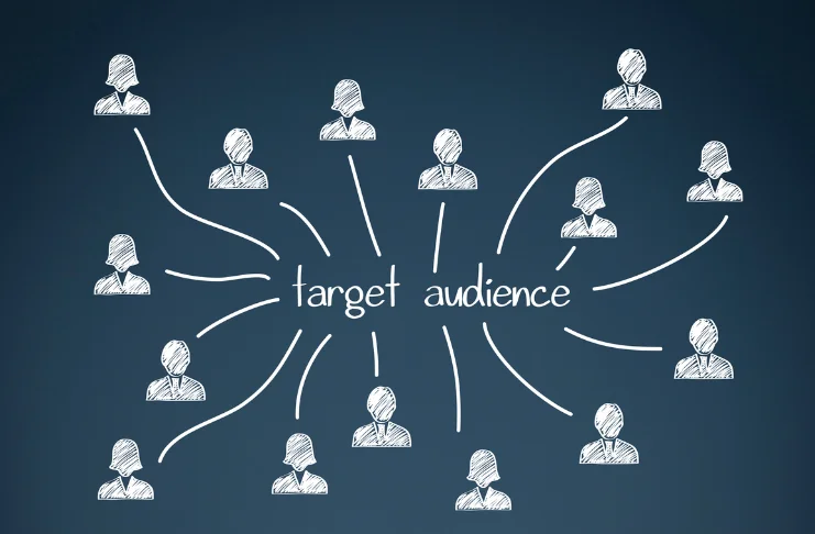 Restaurant Social Media Marketing Proposal That Converts